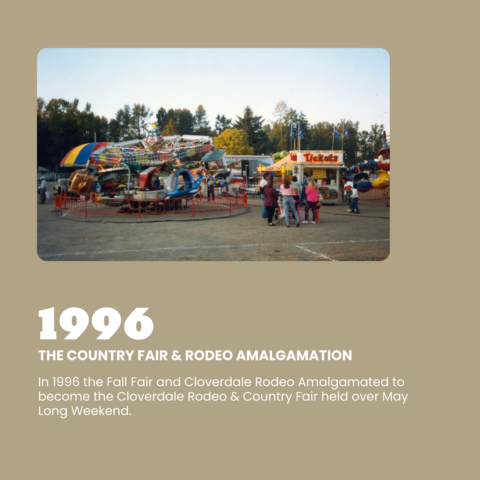 Association | Cloverdale Rodeo and Country Fair