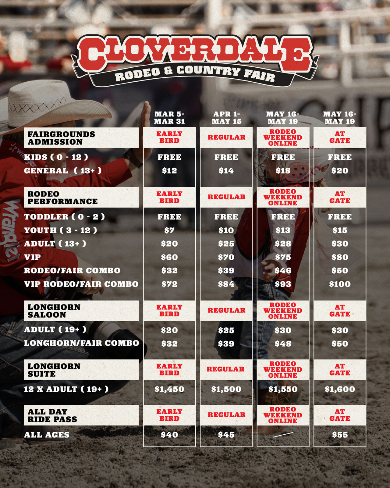 Country Fair | Cloverdale Rodeo and Country Fair